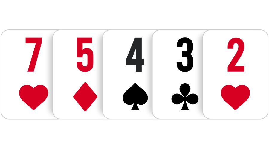 Poker Hands Ranking: Know What Beats What